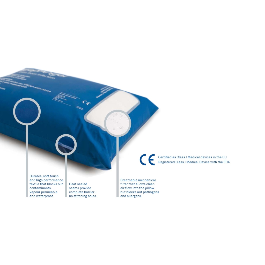 Sleep Angel | What If We Care