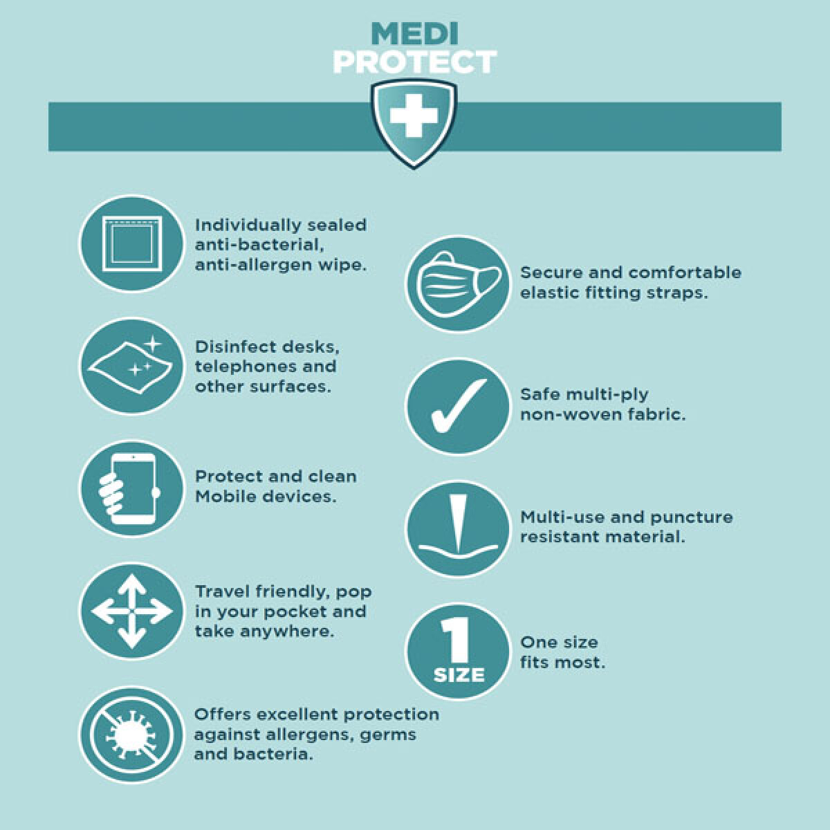 Personal Protection Pack (Pack of 5) | What If We Care